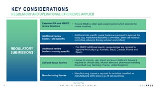 Avoiding Common Pitfalls in Cell and Gene Therapy Trials | PPTX
