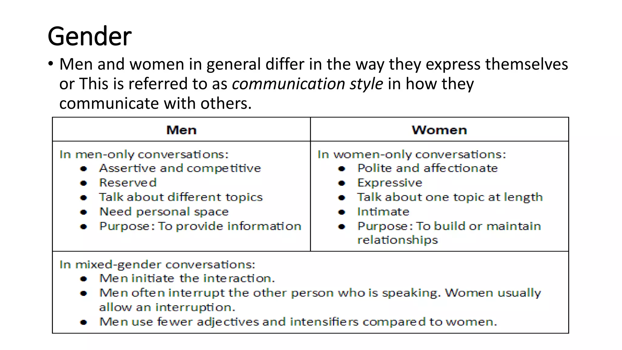 Avoiding communication breakdown | PPTX
