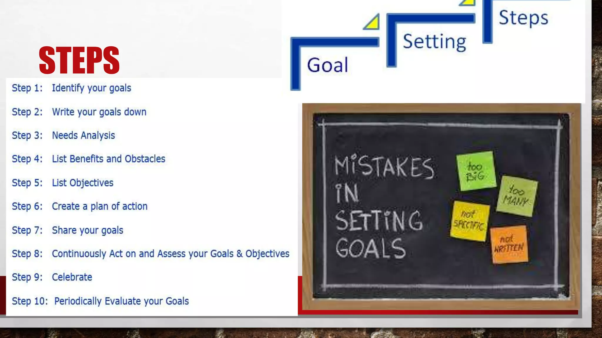 Avoiding Professional Complacency | PPTX