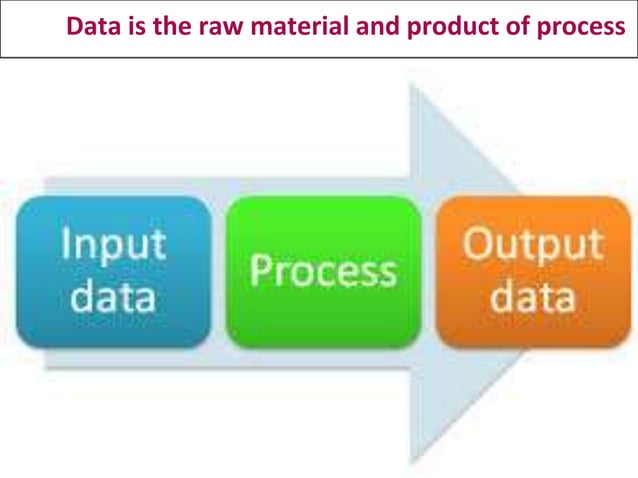Avoiding compliance pitfalls | PPT Avoiding compliance pitfalls | PPT