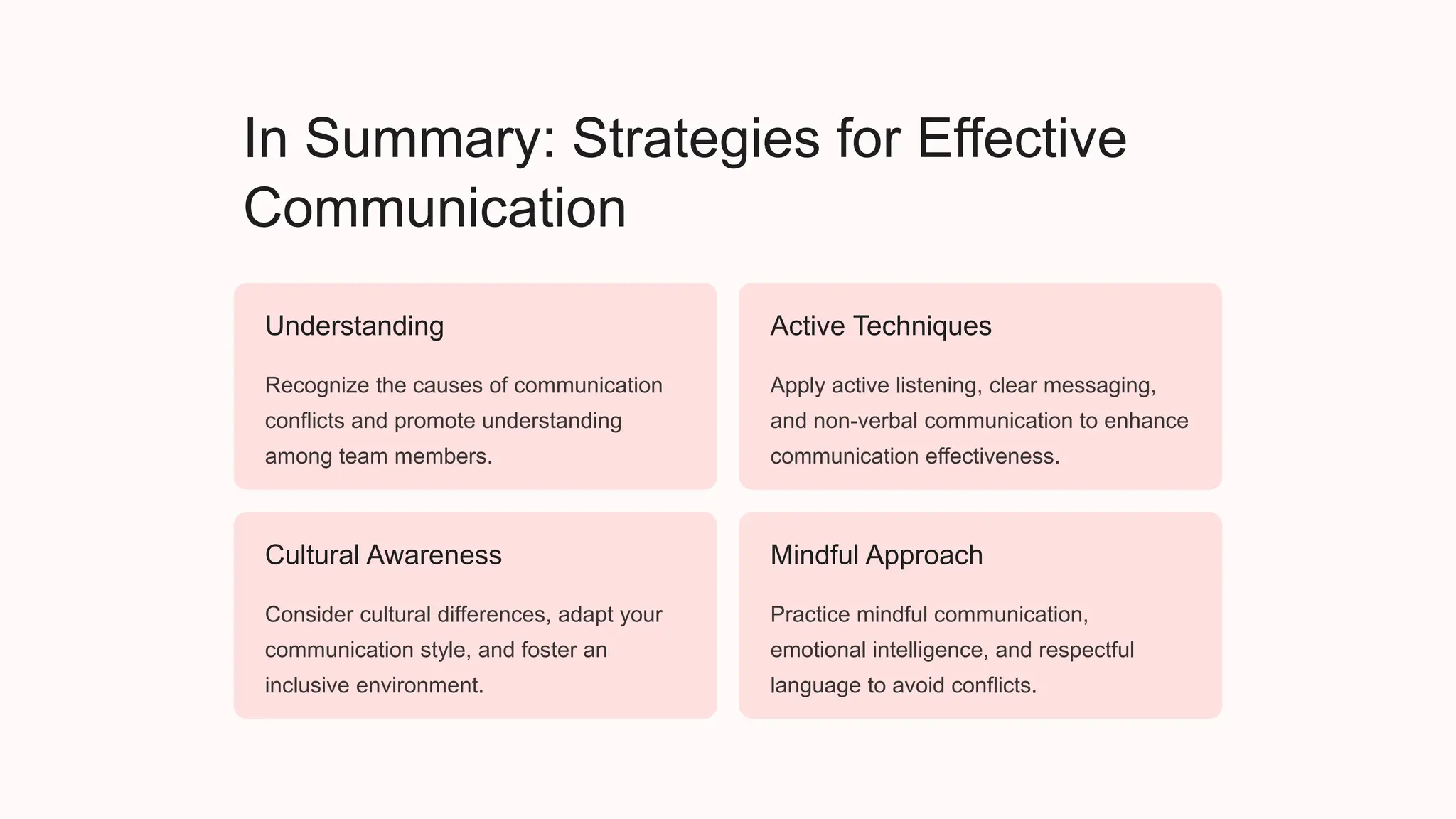 Avoiding conflicts..pptx
