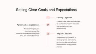 Avoiding conflicts..pptx