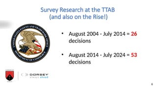 Avoiding Consumer Survey Pitfalls at the TTAB.pptx