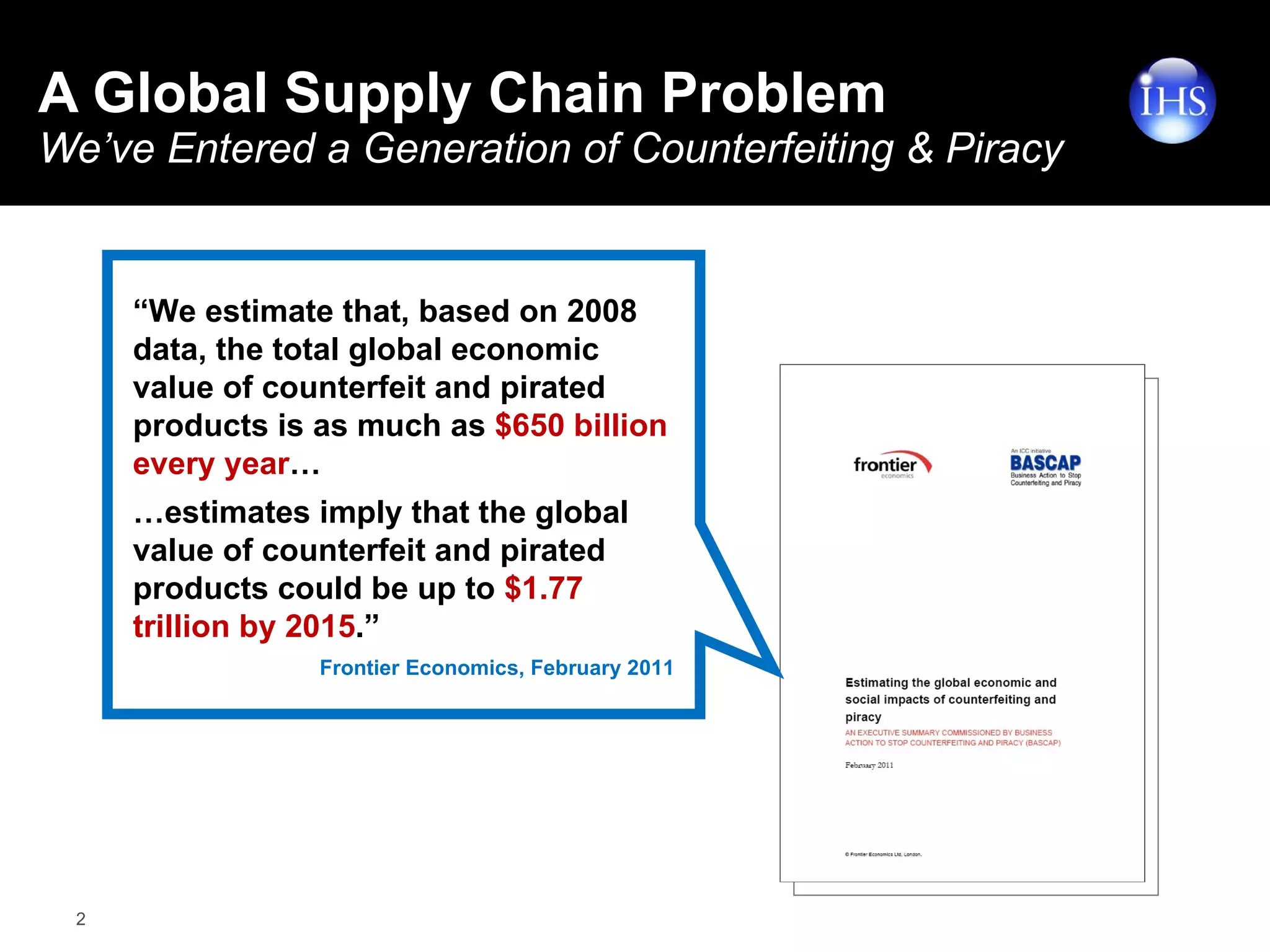 Avoiding Counterfeit Risk | PPT