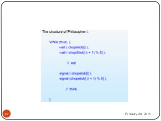 Avoiding dead lock in embedded systems | PPT