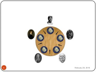 Avoiding dead lock in embedded systems | PPT