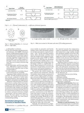 Avoiding defects in stainles steel welding | PDF