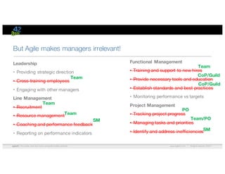 Avoiding the Dilbert Syndrome | PPT