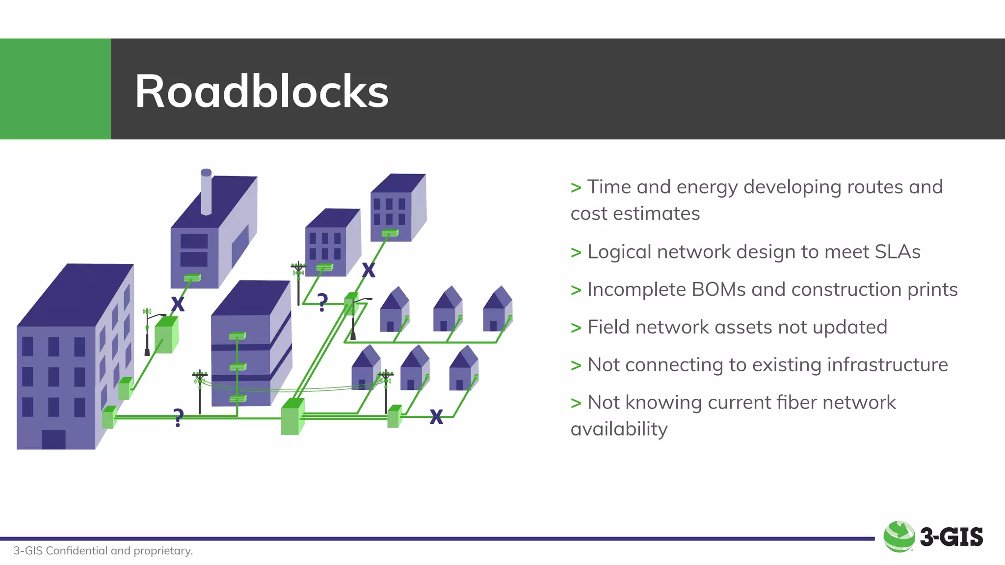 Avoiding fiber deployment roadblocks | PPT Avoiding fiber deployment roadblocks | PPT