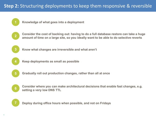 Avoiding Performance Problems When And How To Debug Production Ppt