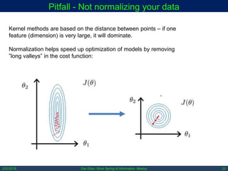 Avoiding Machine Learning Pitfalls 2-10-18 | PPT
