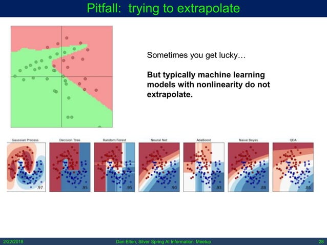 Avoiding Machine Learning Pitfalls 2-10-18 | PPT