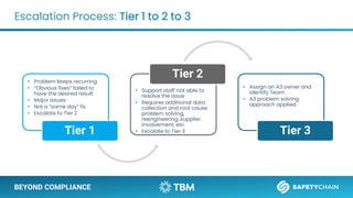 Avoiding Risk: Using a Tiered Management System to Improve Daily ...