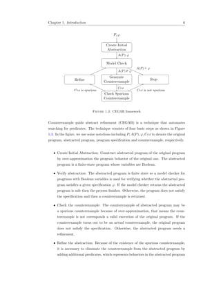 Avoiding state-space explosion in Model-Checker.pdf
