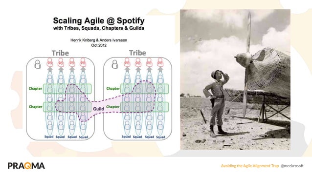 Avoiding the agile alignment trap | PPT