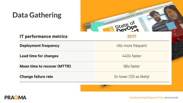 Avoiding the agile alignment trap | PPT