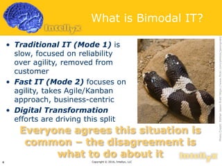 Avoiding the Bimodal Disaster - New Life for Enterprise Architecture ...