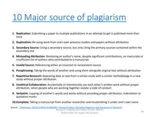 Avoid Scientific Misconduct | PDF