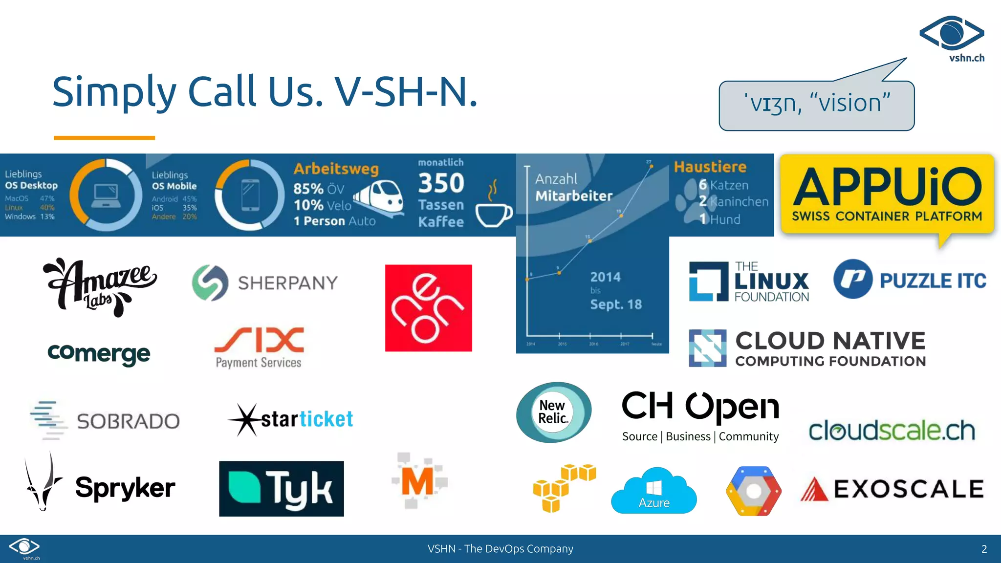 Avoid the Vendor Lock-in Trap (with App Deployment) | PDF