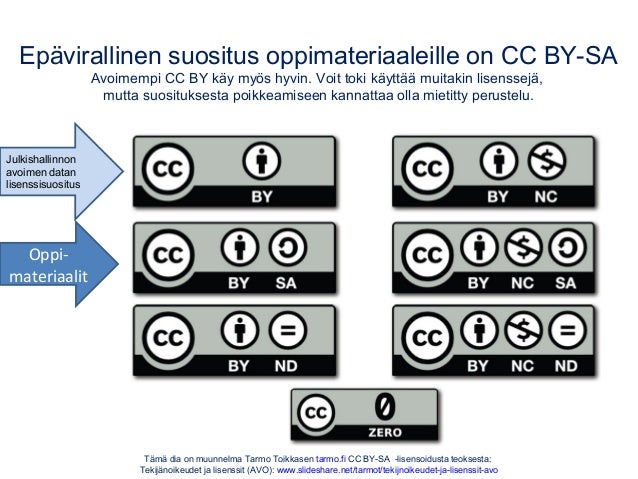 Avoimet Creative Commons -lisenssit (KATSO KUVAUKSESTA UUDEN VERSION
