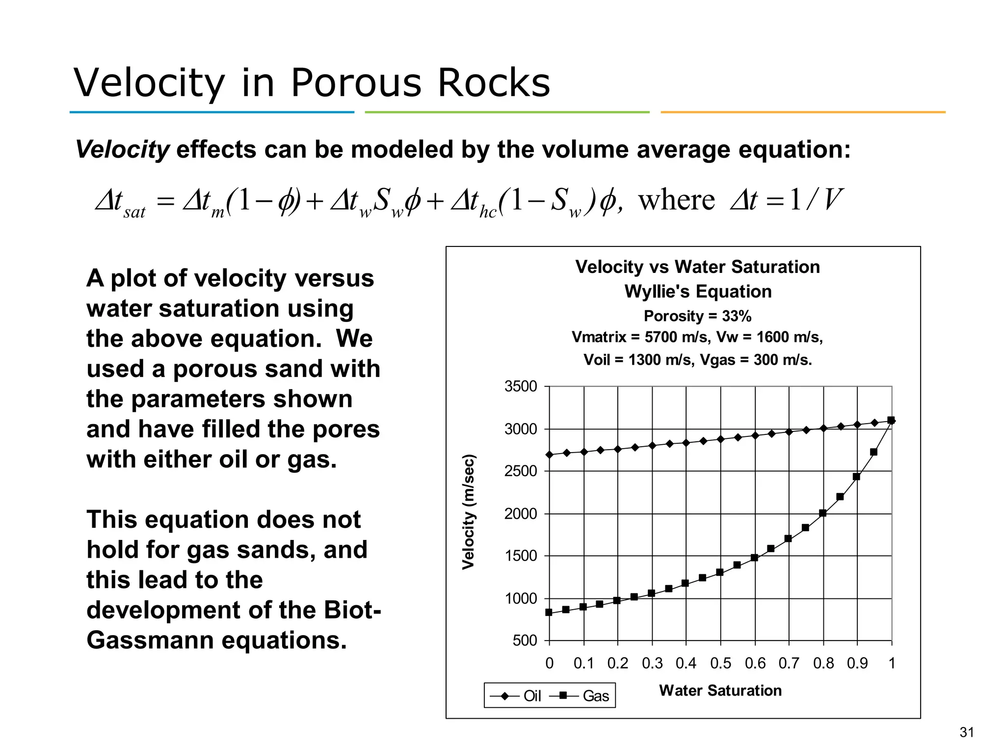 Reservoir Geophysics : Brian Russell Lecture 1 | PPTX