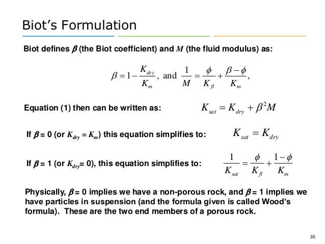 Reservoir Geophysics : Brian Russell Lecture 1