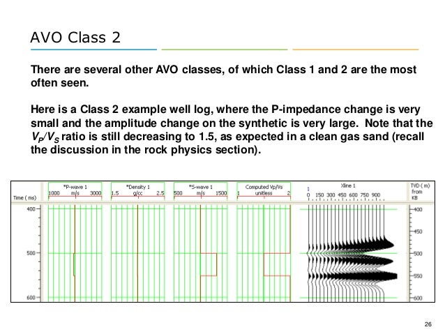 Reservoir Geophysics : Brian Russell Lecture 2