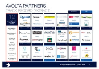 Avolta partners - Corporate brochure | PDF