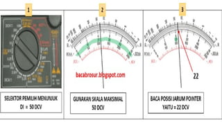 AVO METER, CARA MENGGUNAKAN DAN MEMBACA AVO METER | PPTX