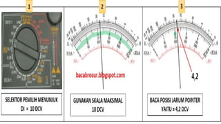 AVO METER, CARA MENGGUNAKAN DAN MEMBACA AVO METER | PPTX