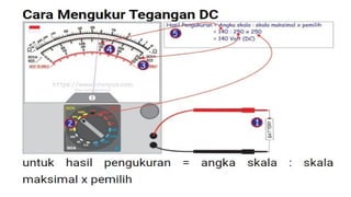 AVO METER, CARA MENGGUNAKAN DAN MEMBACA AVO METER | PPTX