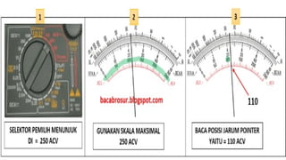 AVO METER, CARA MENGGUNAKAN DAN MEMBACA AVO METER | PPTX