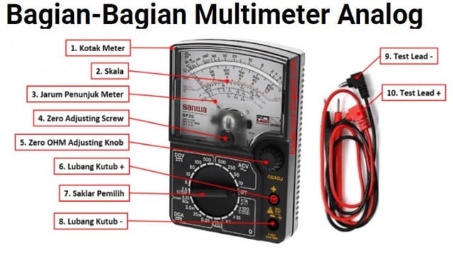 AVO METER, CARA MENGGUNAKAN DAN MEMBACA AVO METER | PPTX