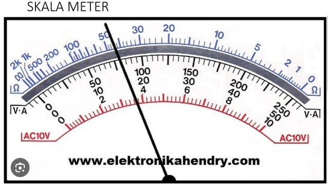 AVO METER, CARA MENGGUNAKAN DAN MEMBACA AVO METER | PPTX
