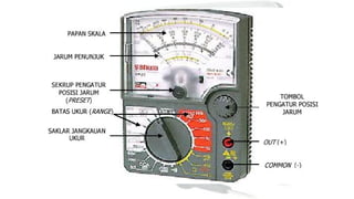 AVO meter analog dan cara penggunaannya.pptx