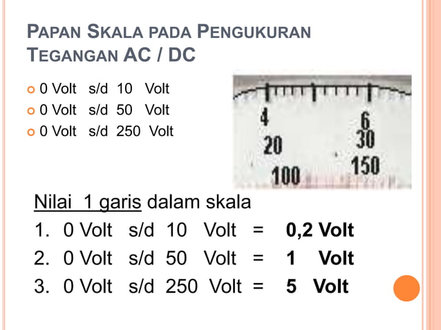 AVOMETER_PPT.ppt