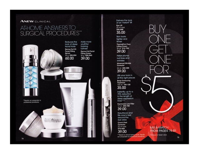 Avon Products | PDF