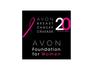 Avon breast cancer crusade presentation | PDF | Cancer | Diseases and ...