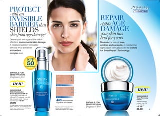 Avon campaign 21 2013 | PPT