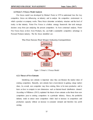 Avon case study solution | DOCX