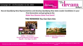 Avon incentive en | PDF