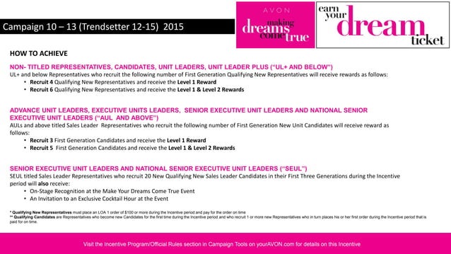 Avon incentive en | PDF