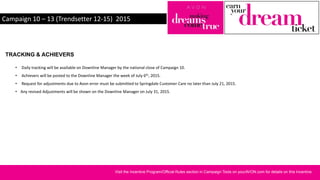 Avon incentive en | PDF