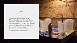 Avon lifesciences ltd | PPTX