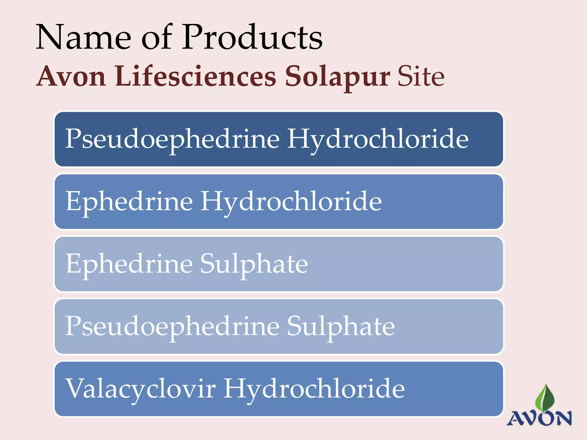 Avon lifesciences solapur - Site overview | PPT