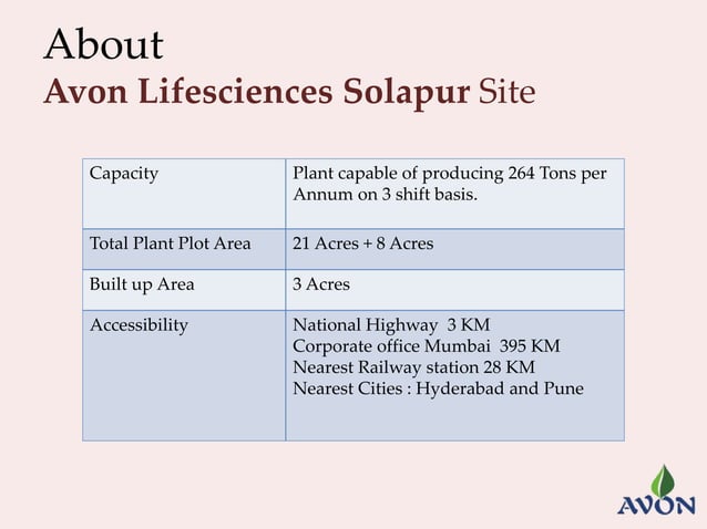 Avon lifesciences solapur - Site overview | PDF | Chemistry | Science