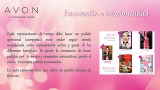 Avon modelo de negocio | PDF