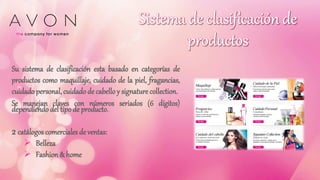 Avon modelo de negocio | PDF