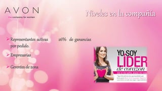 Avon modelo de negocio | PDF
