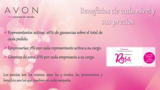 Avon modelo de negocio | PDF
